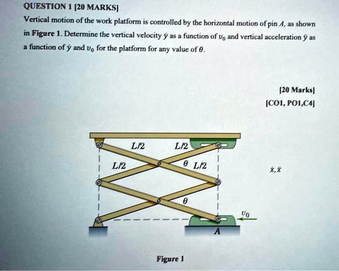 pls answer tis question im not understand question120marks vertical ...