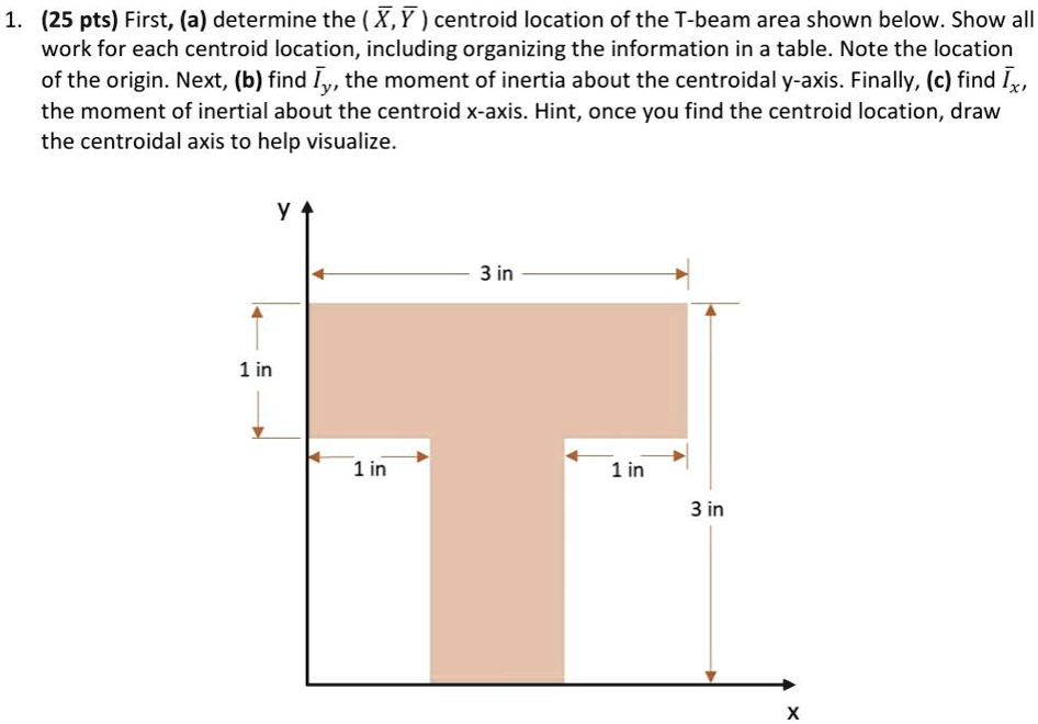 1. (25 pts) First, (a) determine the (X̅, Y̅) centroid location of the ...