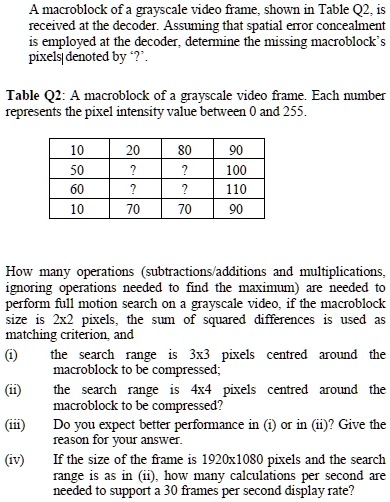 A macroblock of a grayscale video frame, shown in Table Q2, is received ...