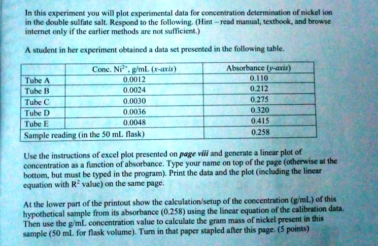 SOLVED: In this experiment you will plot experimental data for ...
