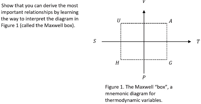 SOLVED: Show that you can derive the most important relationships by ... SOLVED: Show that you can derive the most important relationships by ...