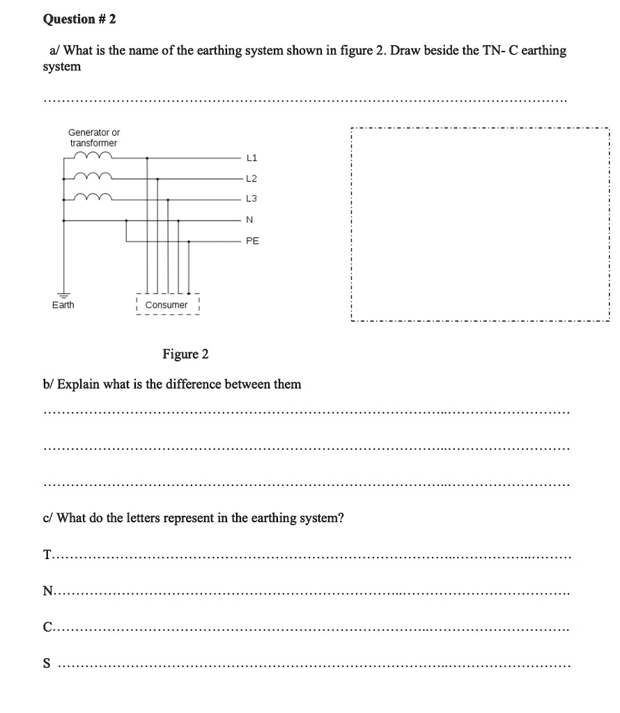SOLVED: Question #2 a/ What is the name of the earthing system shown in ...