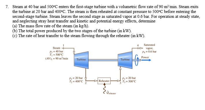 SOLVED: 7. Steam at 40 bar and 500C enters the first-stage turbine with ...