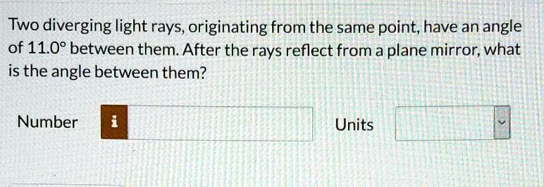 two diverging light rays originating from the same point have an angle of 1109 between them ...