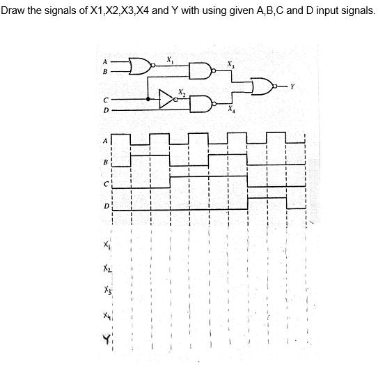 draw the signals of x1x2x3x4 and y with using given abc and d input ...