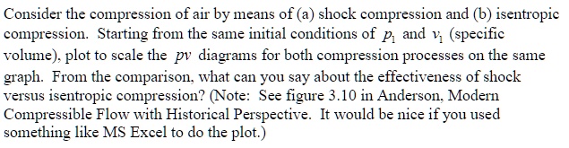 consider the compression of air by means of a shock compression and b ...