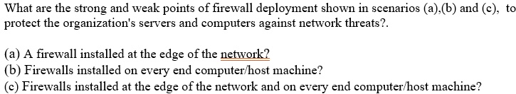 What are the strong and weak points of firewall deployment shown in ...
