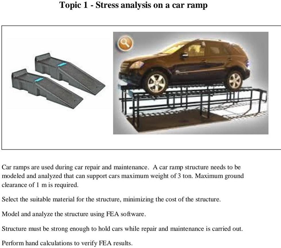 Topic 1 - Stress analysis on a car ramp Car ramps are used...