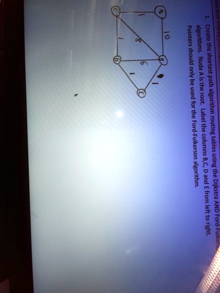 A 1. Create the shortest path algorithm routing tables using the ...