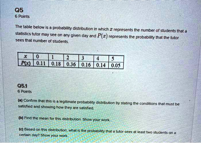 The table below is a probability distribution in which x...
