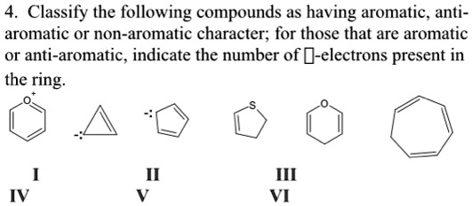 SOLVED: Classify the following compounds as having aromatic, anti ...