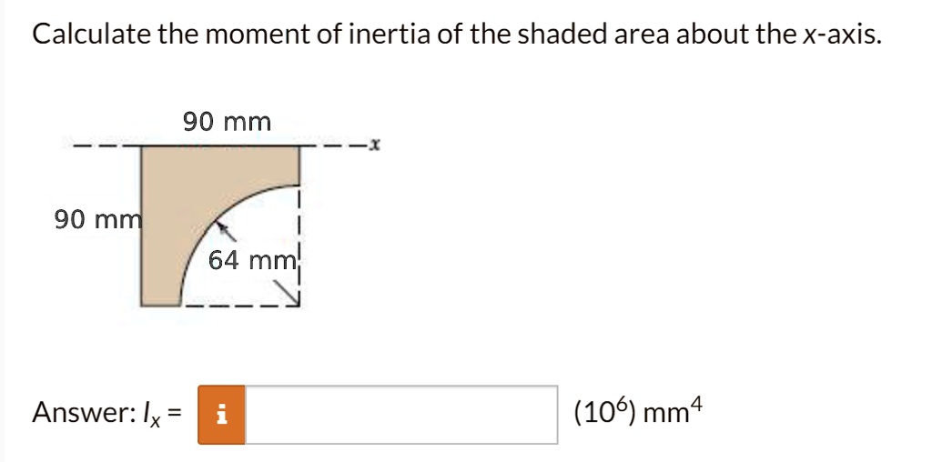 Calculate the moment of inertia of the shaded area about the x-axis. 90 mm x 90 mm 64 mm Answer ...