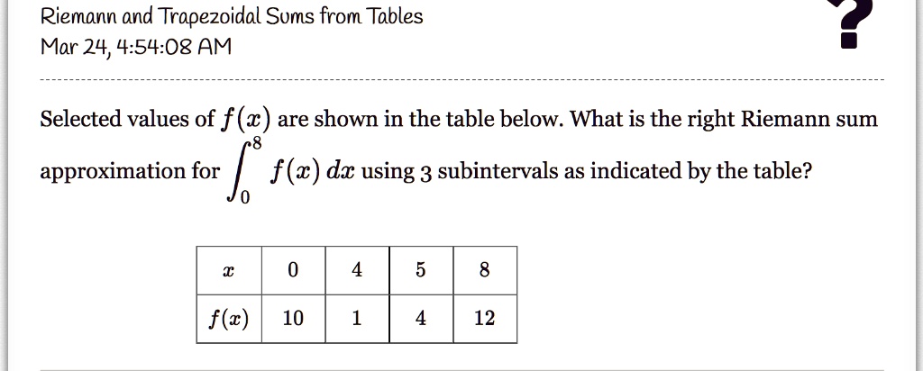 SOLVED: Riemann and Trapezoidal Sums from Tables Mar 24,4.54.08 AM Selected values of f (a are ...