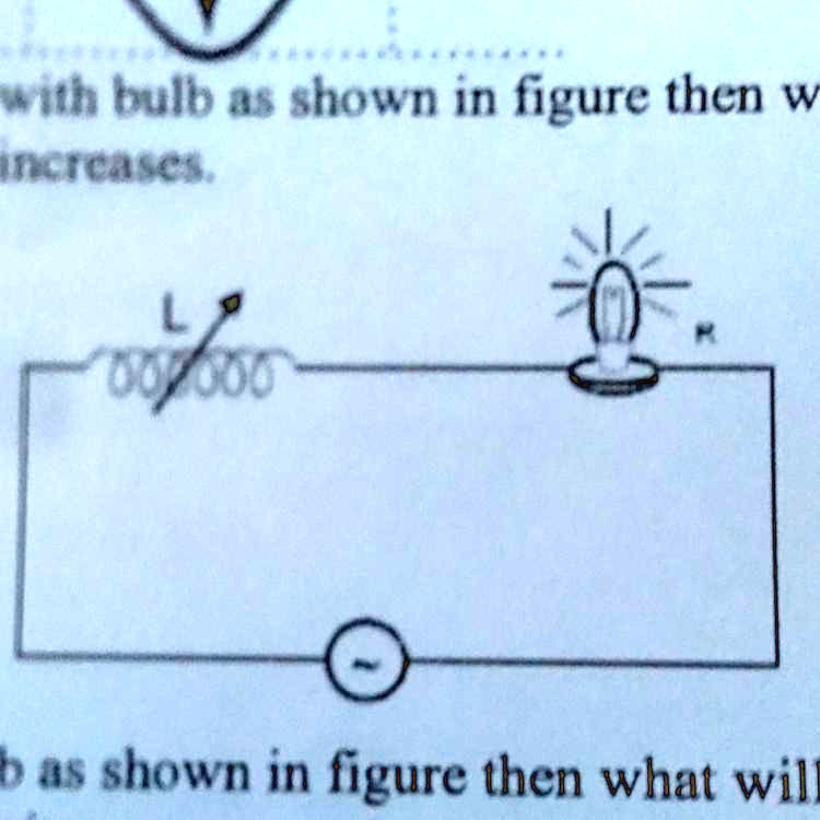 Solved A Variable Inductor Is Connected With A Bulb As Shown In The Figure What Will Be The