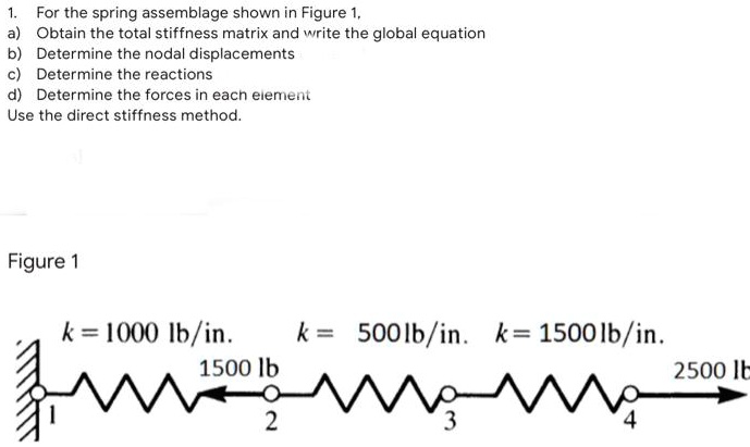 1. For the spring assemblage shown in Figure 1, a) Obtain the total ...