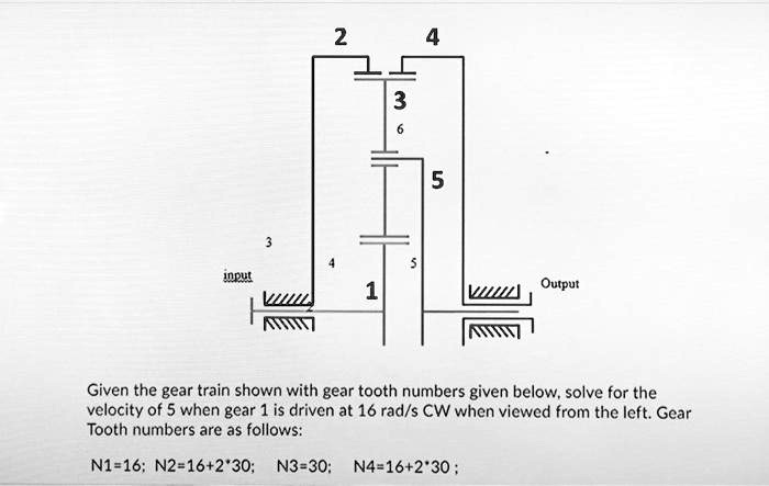 [GET ANSWER] 2 4 3 6 5 3 4 5 1 Output Given the gear train shown with gear tooth numbers given ...
