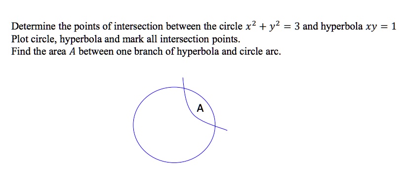 Solved Code Needs To Be Written In Matlab Language Determine The Points Of Intersection