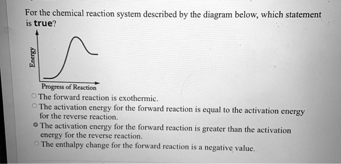 SOLVED: For the chemical reaction system described by the diagram below ...