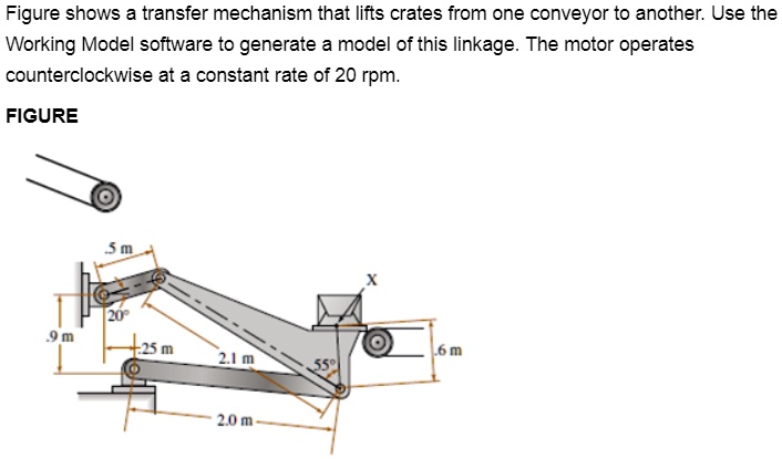SOLVED: Find the angular velocity and acceleration using graphical method. The figure shows a ...