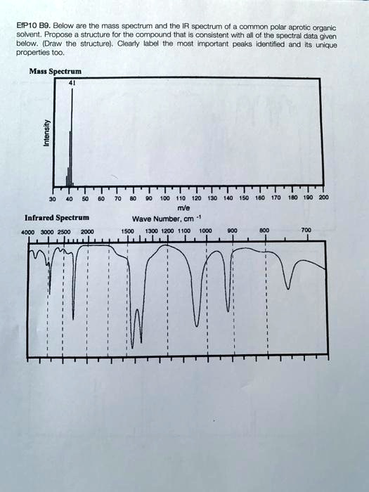 SOLVED: EfP10 89. Bolow are the mass spectnum and the IR spectrum of ...