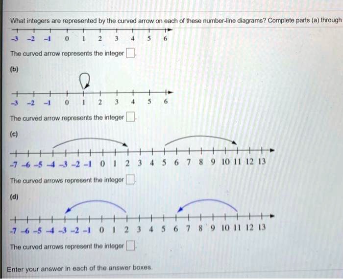 SOLVED: What integers are represented by the curved arrow on each of ...