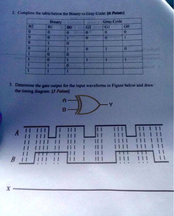 Binary Bi Code G Go B2 0 0 9 3 Determine The Gate Output For The Input Waveforms In Figure Below