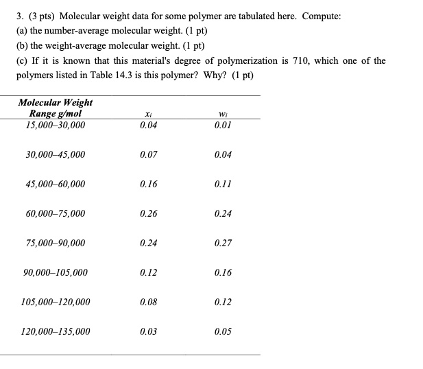 [GET ANSWER] 3. (3 pts) Molecular weight data for some polymer are ...
