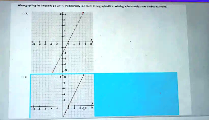 When graphing the inequality y ≤ 2x - 4, the boundary line needs to be ...