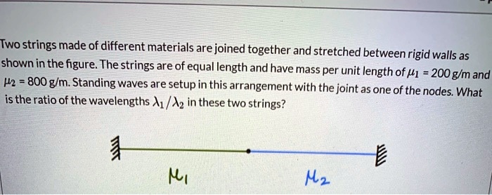 SOLVED: TTwo 'strings made of different materials arejoined together ...