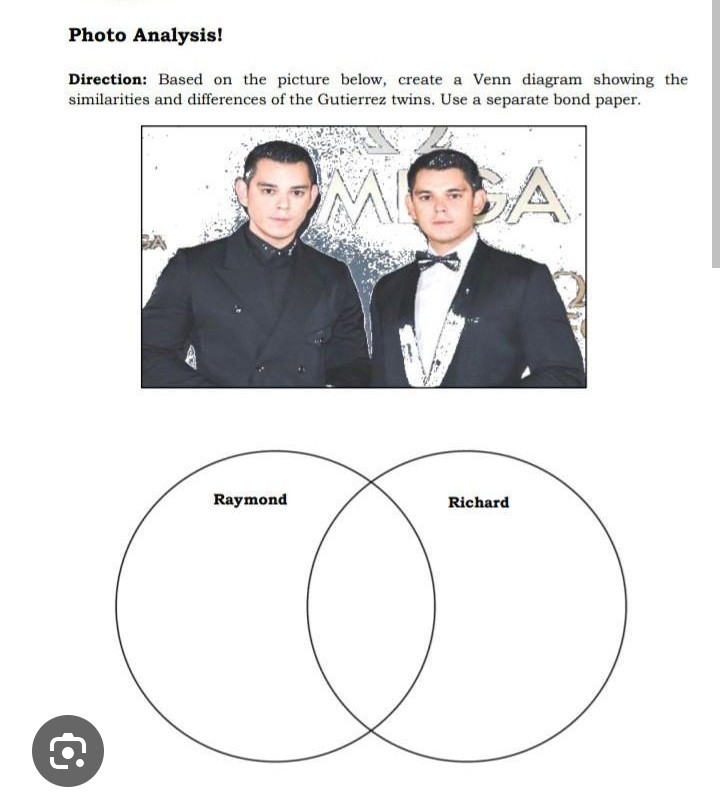photo analysis direction based on the picture below create a venn ...