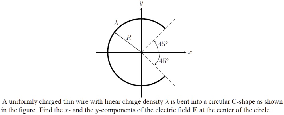 SOLVED: oSF oGV uniformly charged thin wire with linear charge density A is bent into a circular ...