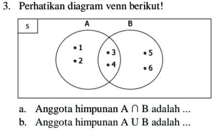 SOLVED: Perhatikan gambar diagram venn berikut Perhatikan diagram venn ...