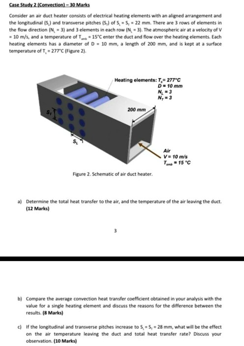 SOLVED: Consider an air duct heater consisting of electrical heating elements with an aligned ...