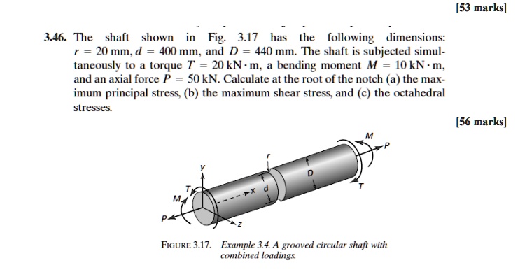 3.46. The shaft shown in Fig. 3.17 has the following dimensions: r = 20 ...