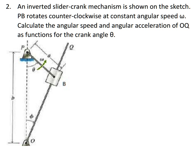 2. An inverted slider-crank mechanism is shown on the sketch. PB ...