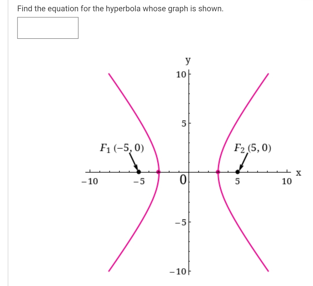 SOLVED: Find the equation for the hyperbola whose graph is shown.