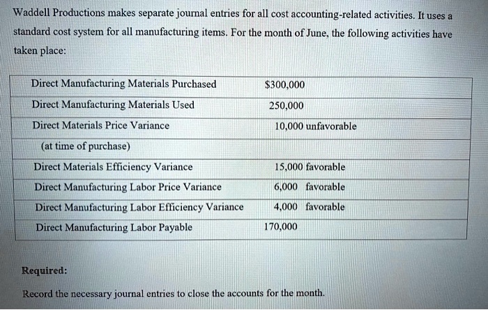 SOLVED: Waddell Productions makes separate journal entries for all cost ...