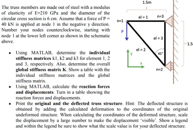 SOLVED: The truss members are made out of steel with a modulus of elasticity of E = 210 GPa and ...