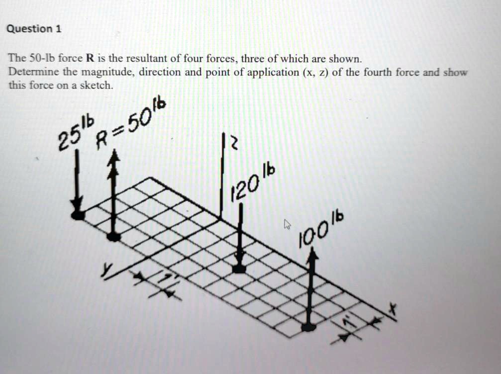 SOLVED: The 50-lb force R is the resultant of four forces, three of ...