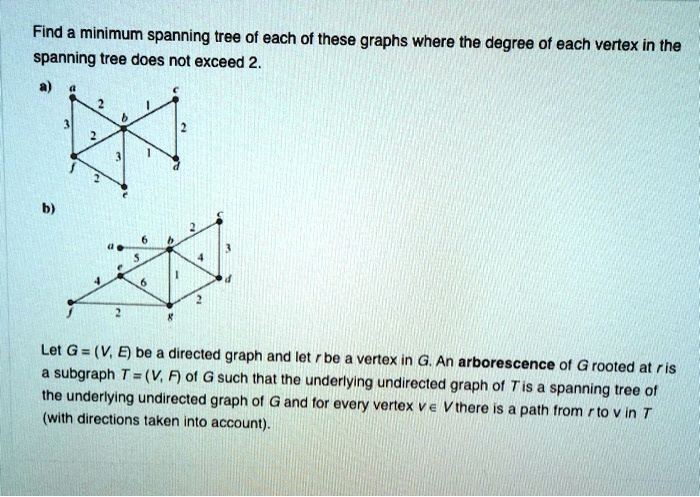 SOLVED: Find minimum spanning tree of each of these graphs where the ...