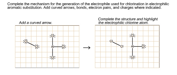 Complete the mechanism for the generation of the...