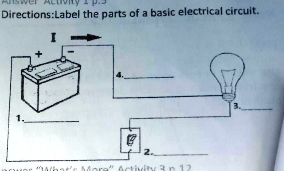 directionlabel the parts of a basic electrical circuit faoec acuviy 1ps ...
