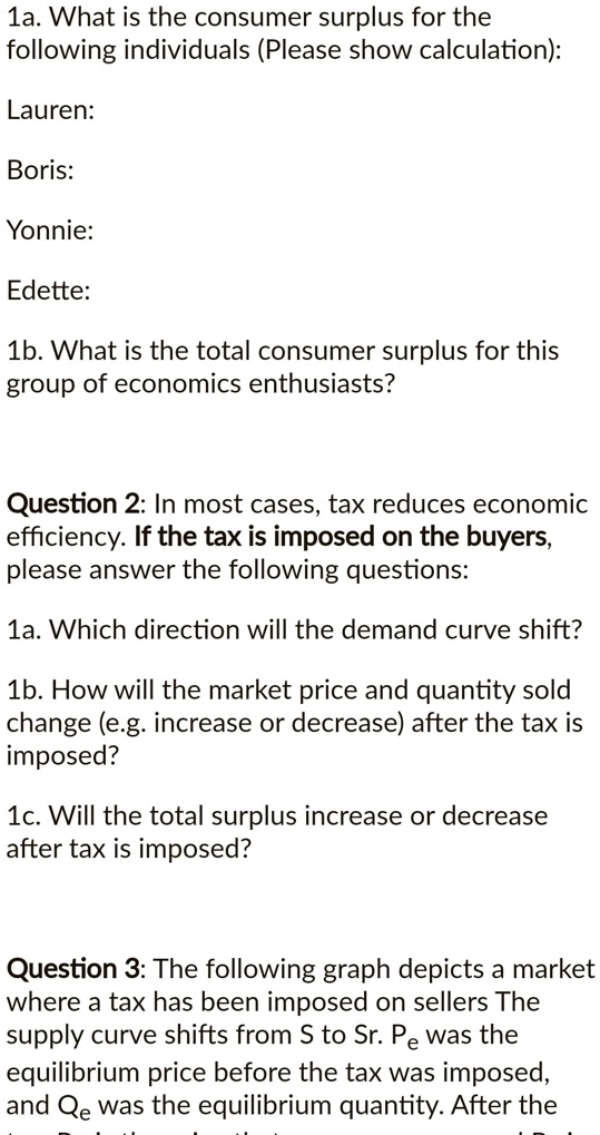 1a. What is the consumer surplus for the following individuals (Please ...
