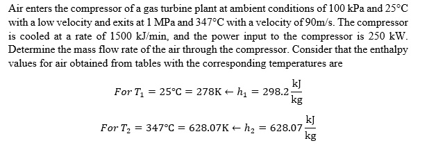 SOLVED: Air enters the compressor of gas turbine plant at ambient ...