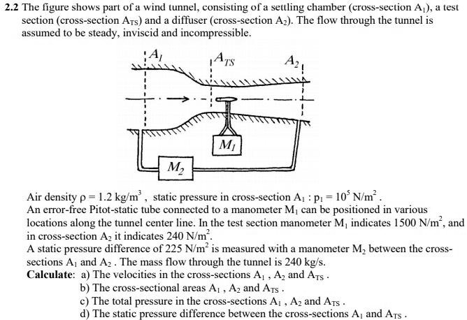 22 the figure shows part of a wind tunnelconsisting of a settling ...