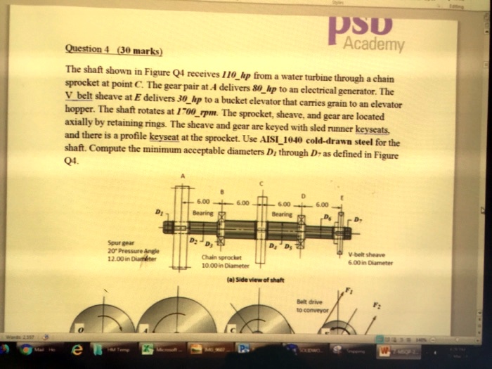 PSU Question 4 (30 marks Academy) The shaft shown in Figure Q4 receives ...