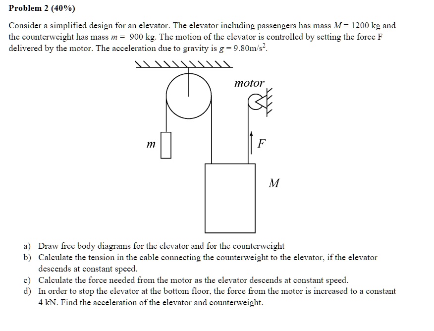 Problem 2 (40%) Consider a simplified design for an elevator. The ...
