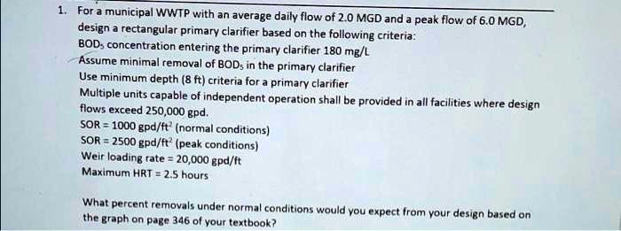 for a municipal wwtp with an average daily flow of 20 mgd and a peak ...