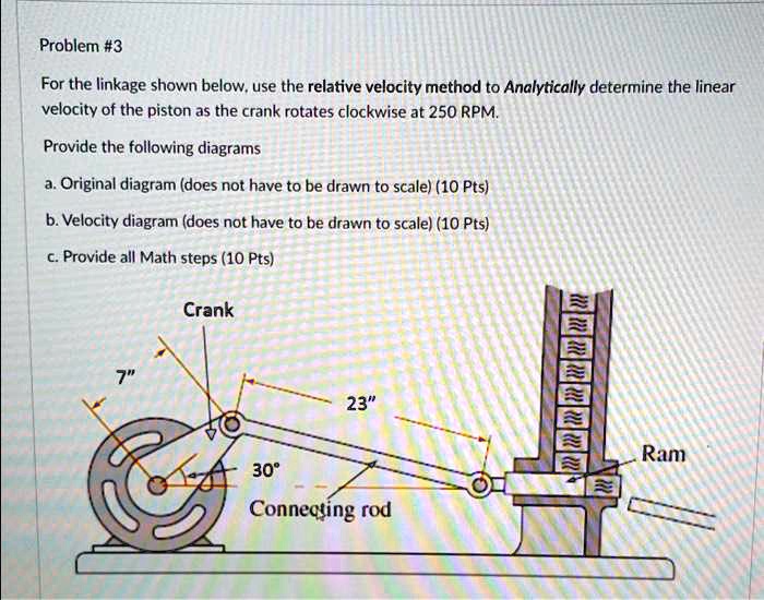 SOLVED: Problem #3 For the linkage shown below, use the relative ...