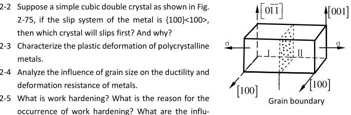 2-2 Suppose a simple cubic double crystal as shown in Fig. 2-75, if the ...